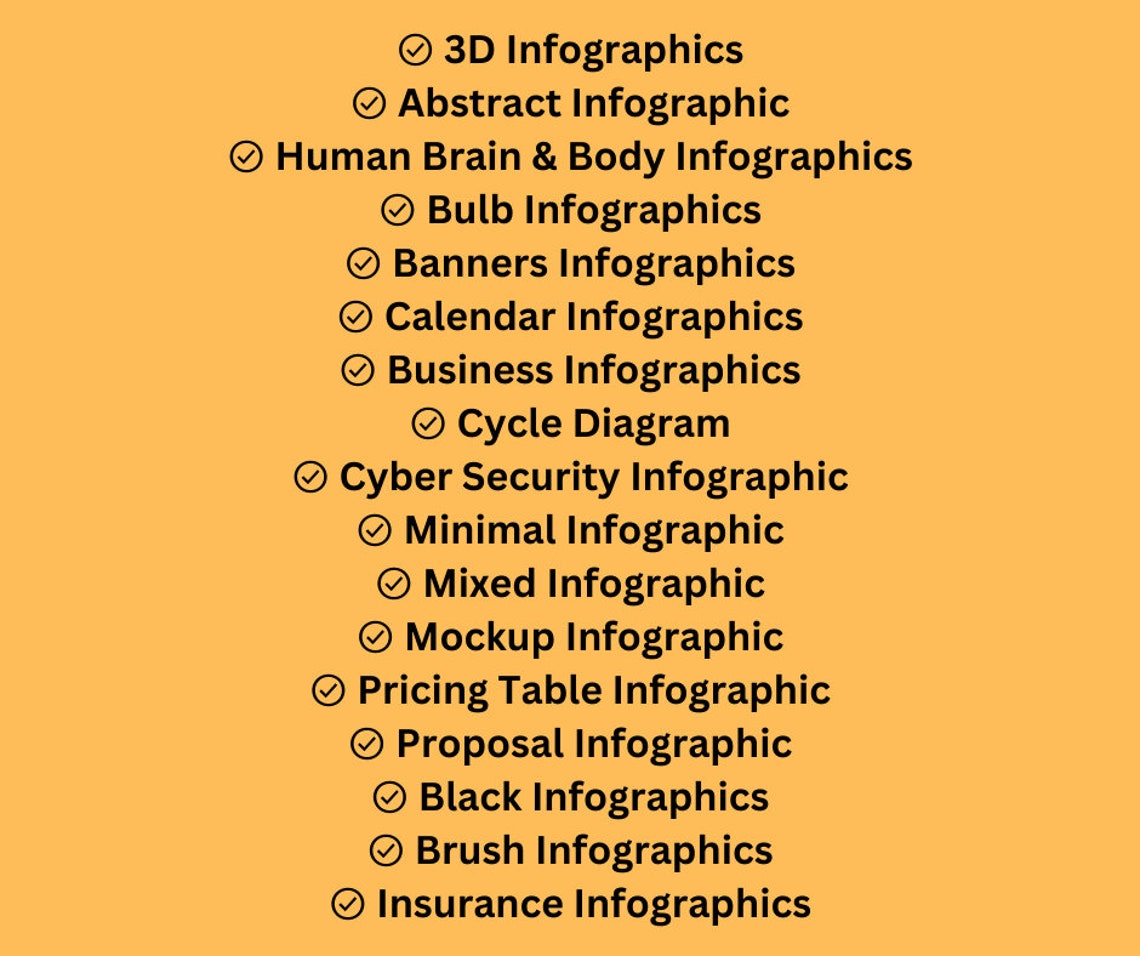 Powerpoint Template Bundle Presentations & PPT Editable on Keynote ...