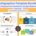 Powerpoint Template Bundle; Presentations & PPT; Editable on Keynote ...