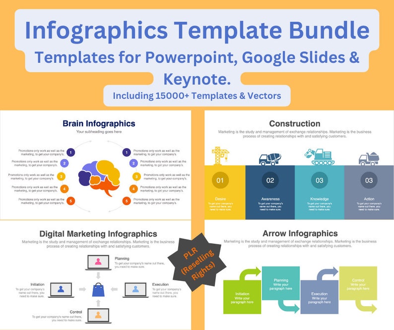 Powerpoint Template Bundle; Presentations & PPT; Editable on Keynote ...