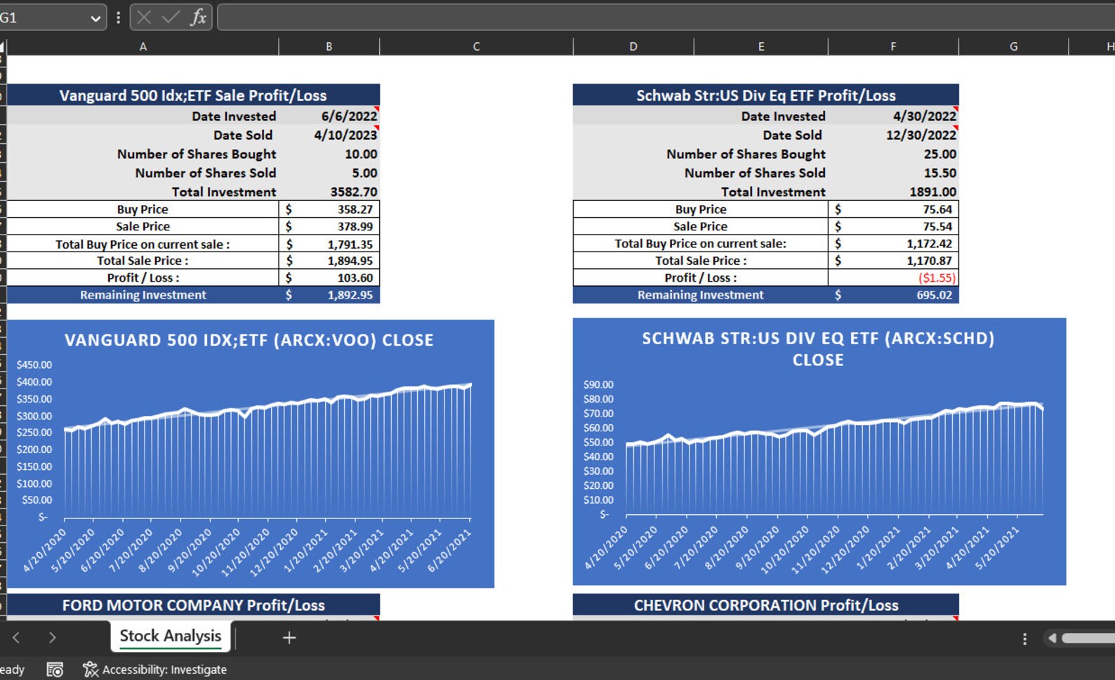 Stock Trade Tracker | Simple to Use | Track Stocks | Excel - Etsy