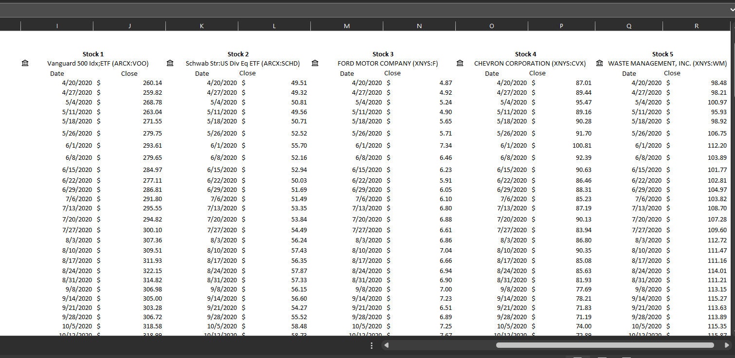 Stock Trade Tracker | Simple to Use | Track Stocks | Excel - Etsy
