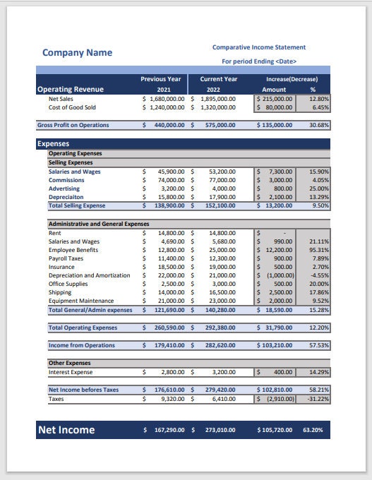 Income Statement Template (excel & Google Sheets) - Etsy