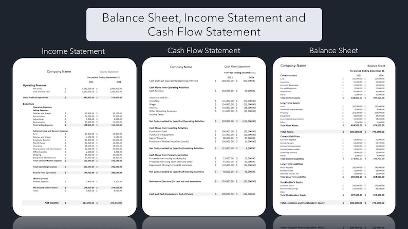 Financial Statements Bundle | Balance Sheet | Income Statement | Cash ...