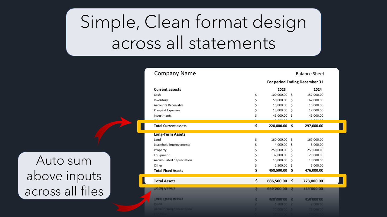 Financial Statements Bundle | Balance Sheet | Income Statement | Cash ...