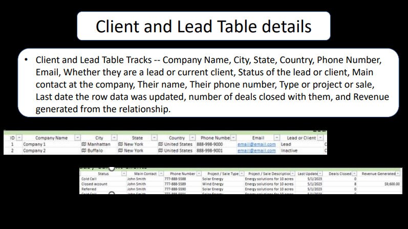 Leads & Client Tracker excel - Etsy