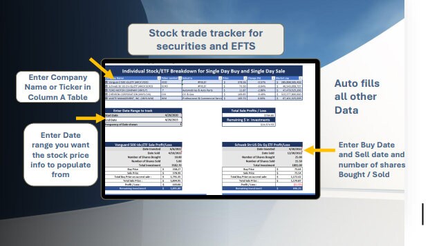 Stock Trade Tracker | Simple to Use | Track Stocks | Excel - Etsy