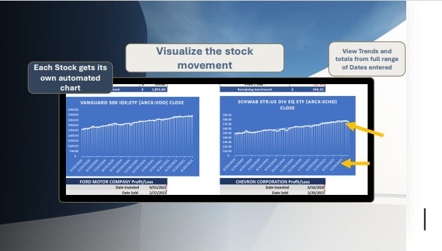 Stock Trade Tracker | Simple to Use | Track Stocks | Excel - Etsy
