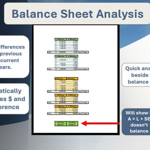Balance Sheet Template | Google Sheets | Excel - Etsy