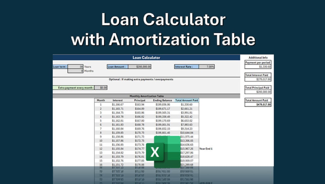 Loan Calculator With Amortization Schedule Track Loan Payments Excel Etsy