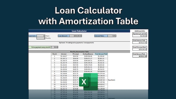 Loan Calculator With Amortization Schedule Track Loan Payments Excel Etsy