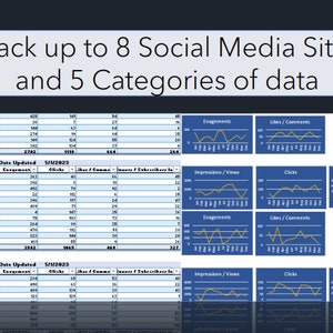 Social Media Analysis Tracker | Excel | Google Sheets | Analyze up to 8 ...