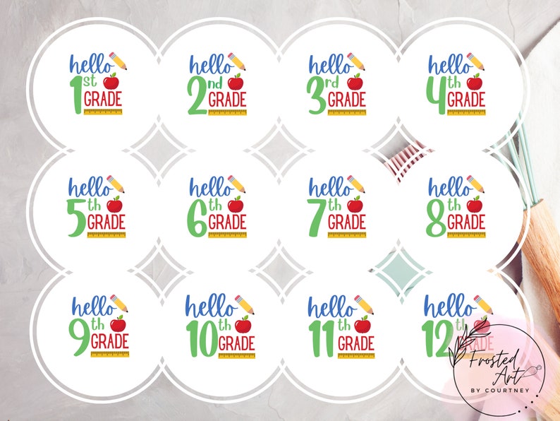 Back to School Clipart, Digital Download, PNG JPG, Eddie Printable ...