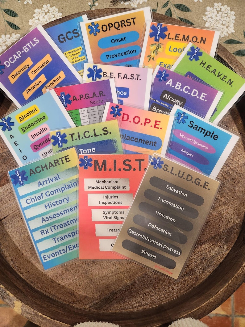Reference Mnemonics/ Acronyms for First Responders. - Etsy