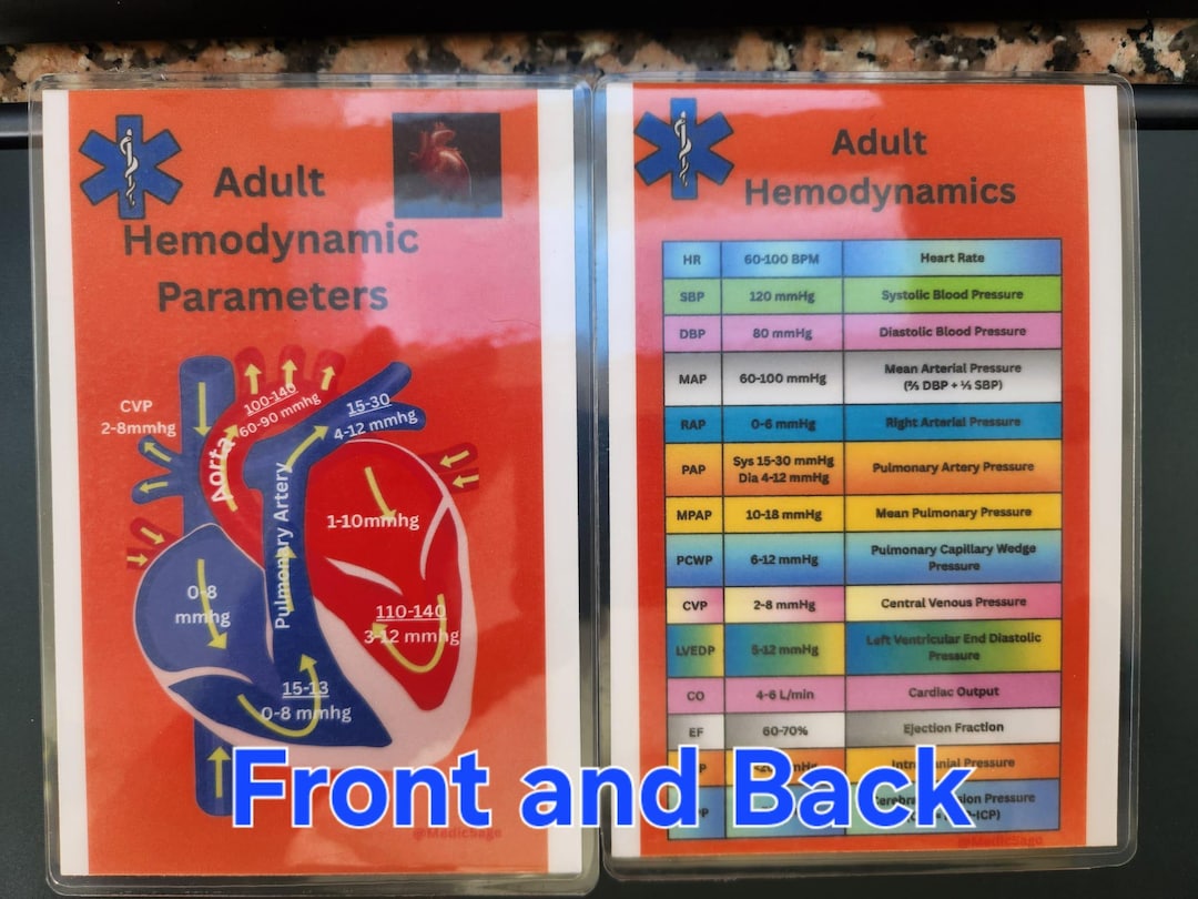 Laminated EMS Reference Cards. - Etsy