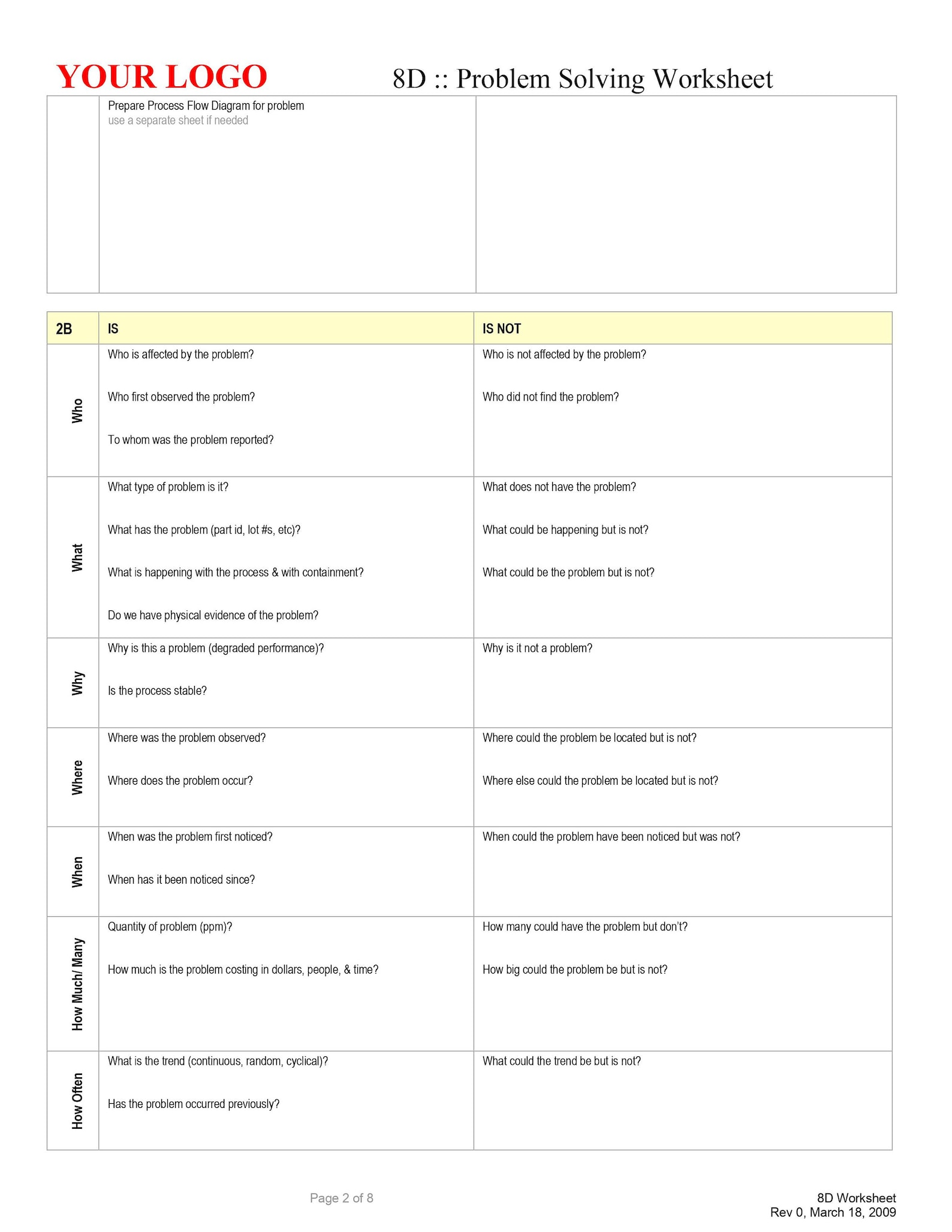 8D- Problem Solving Template | Root Cause Analysis Work Sheet ...
