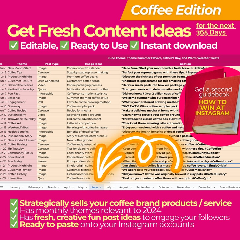 Coffee Shop: Canva & Instagram Ready, Branding Kit for Cafe Business ...