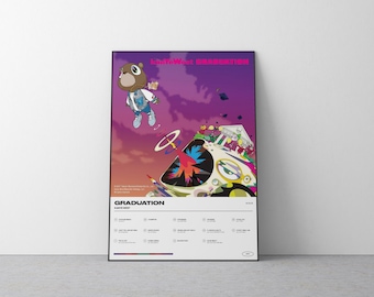 The College Dropout — Kanye West Album Poster | Spotify Album Print ...