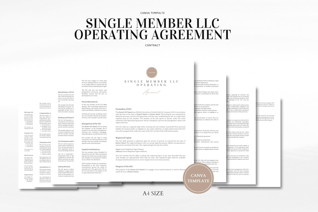 Single Member LLC Operating Agreement Editable Legal Template for LLC ...