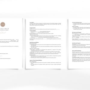 Freelance Modeling Agreement Template Professional Contract for Models ...