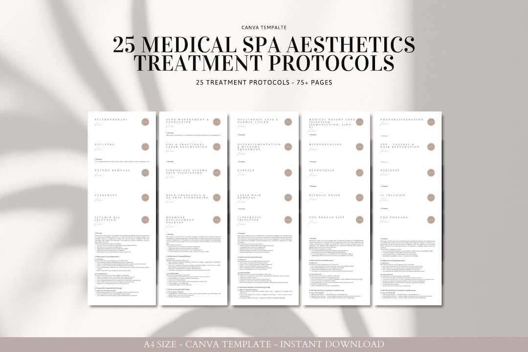 25 Medical Spa Treatment Protocols | Comprehensive Aesthetic ...