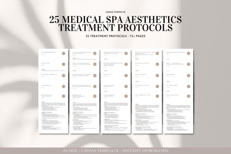 25 Medical Spa Treatment Protocols | Comprehensive Aesthetic ...