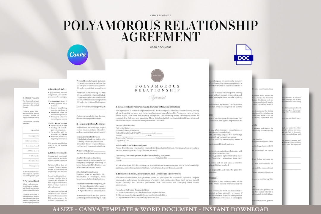 Polyamorous Relationship Agreement Contract Template for Consensual Non ...