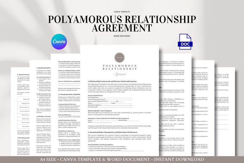 Polyamorous Relationship Agreement Contract Template for Consensual Non ...