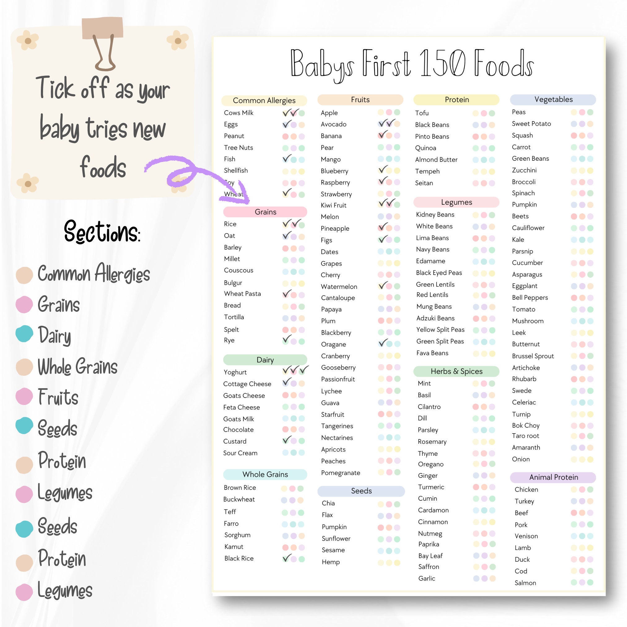 Baby Food Checklist Printable 150 First Foods Baby Led Weaning Infant ...