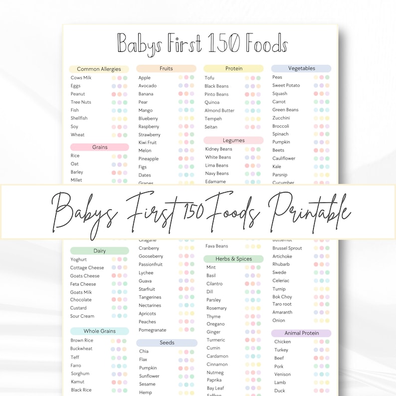 Baby Food Checklist Printable 150 First Foods Baby Led Weaning Infant ...