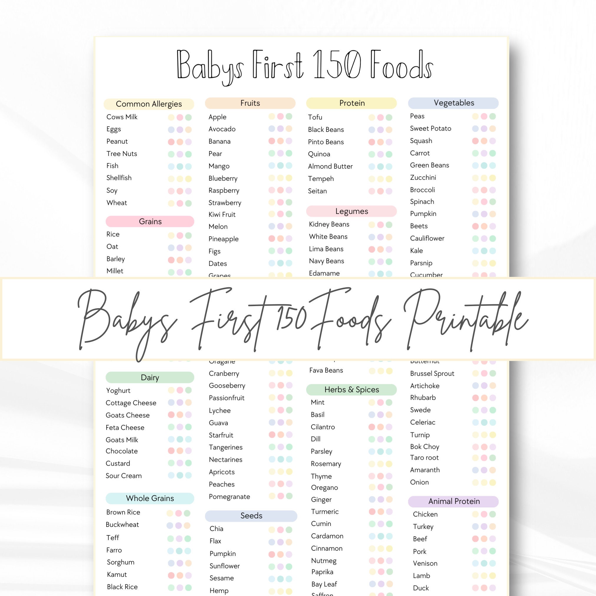 Baby Food Checklist Printable 150 First Foods Baby Led Weaning Infant ...