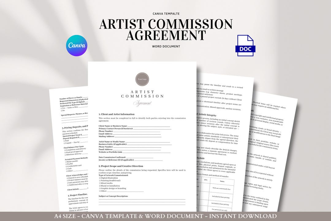 Artist Commission Agreement Template Editable Contract for Custom Art ...