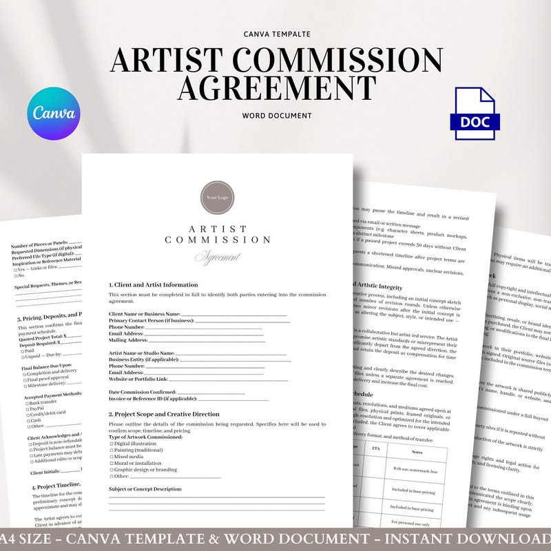 Artist Commission Template - Etsy