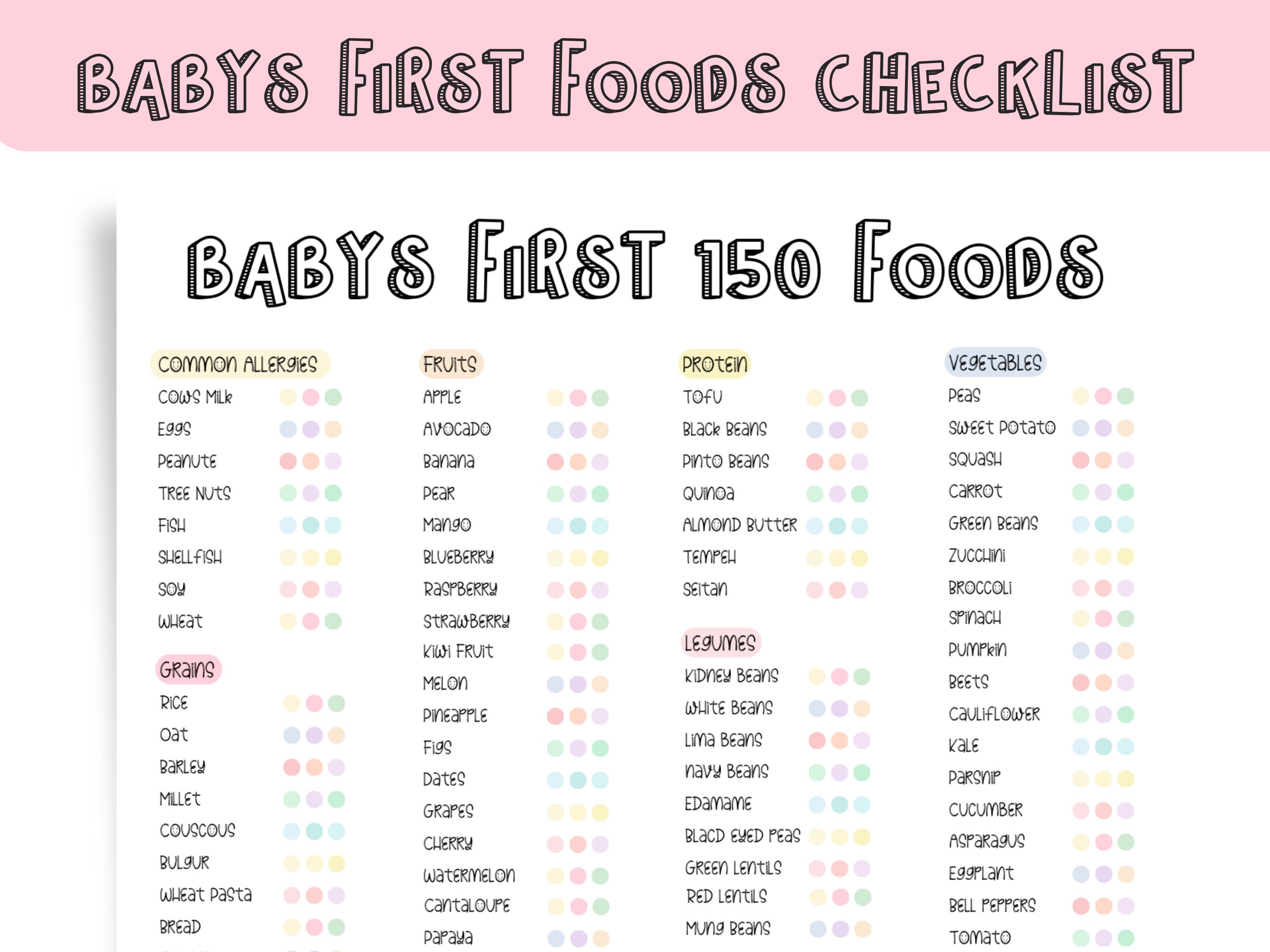 Baby Food Checklist Printable 150 First Foods Baby Led Weaning - Etsy UK