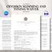 Yeso Therapy, Body Sculpting Printable, Body Contouring, Body Shaping ...