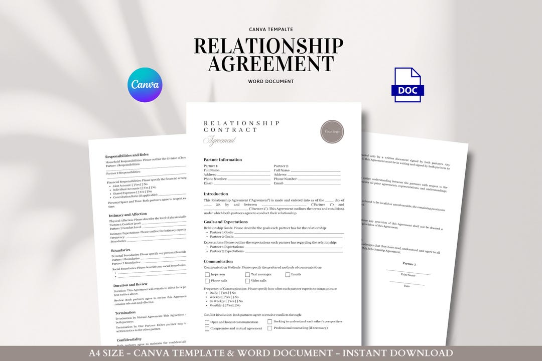 Relationship Agreement Editable Couple Contract Template for Boundaries ...