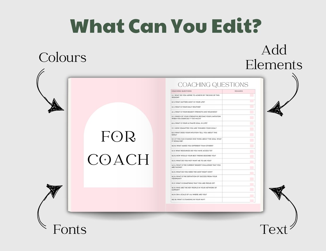 Coaching Session Worksheet, Coaching Program Worksheet, Coaching ...