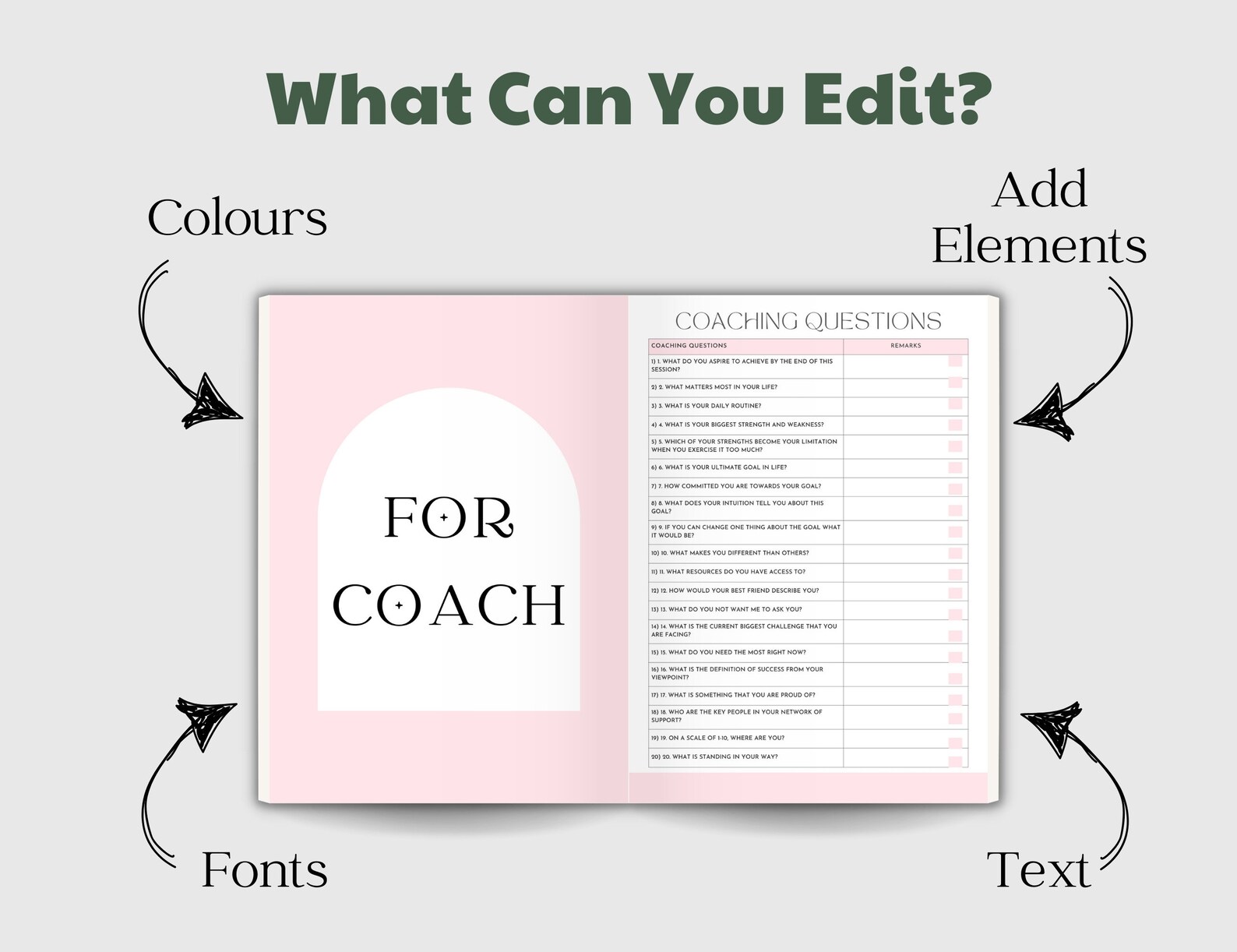 Coaching Session Worksheet, Coaching Program Worksheet, Coaching ...