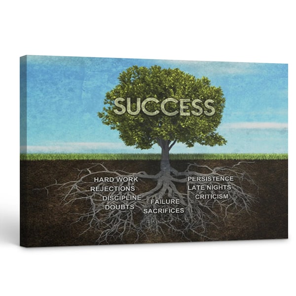 Success Tree Poster - Etsy