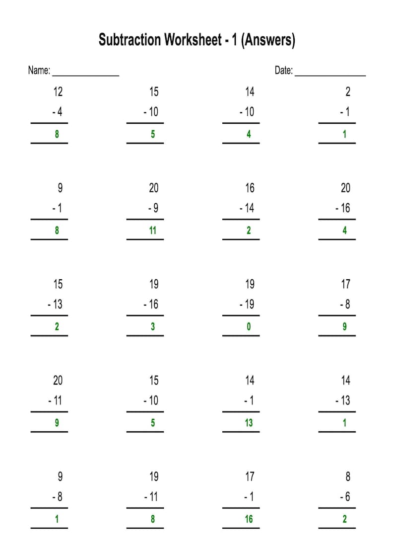 1 to 20 Numbers Subtraction Worksheet (200 Pages) | Single Digit Math ...