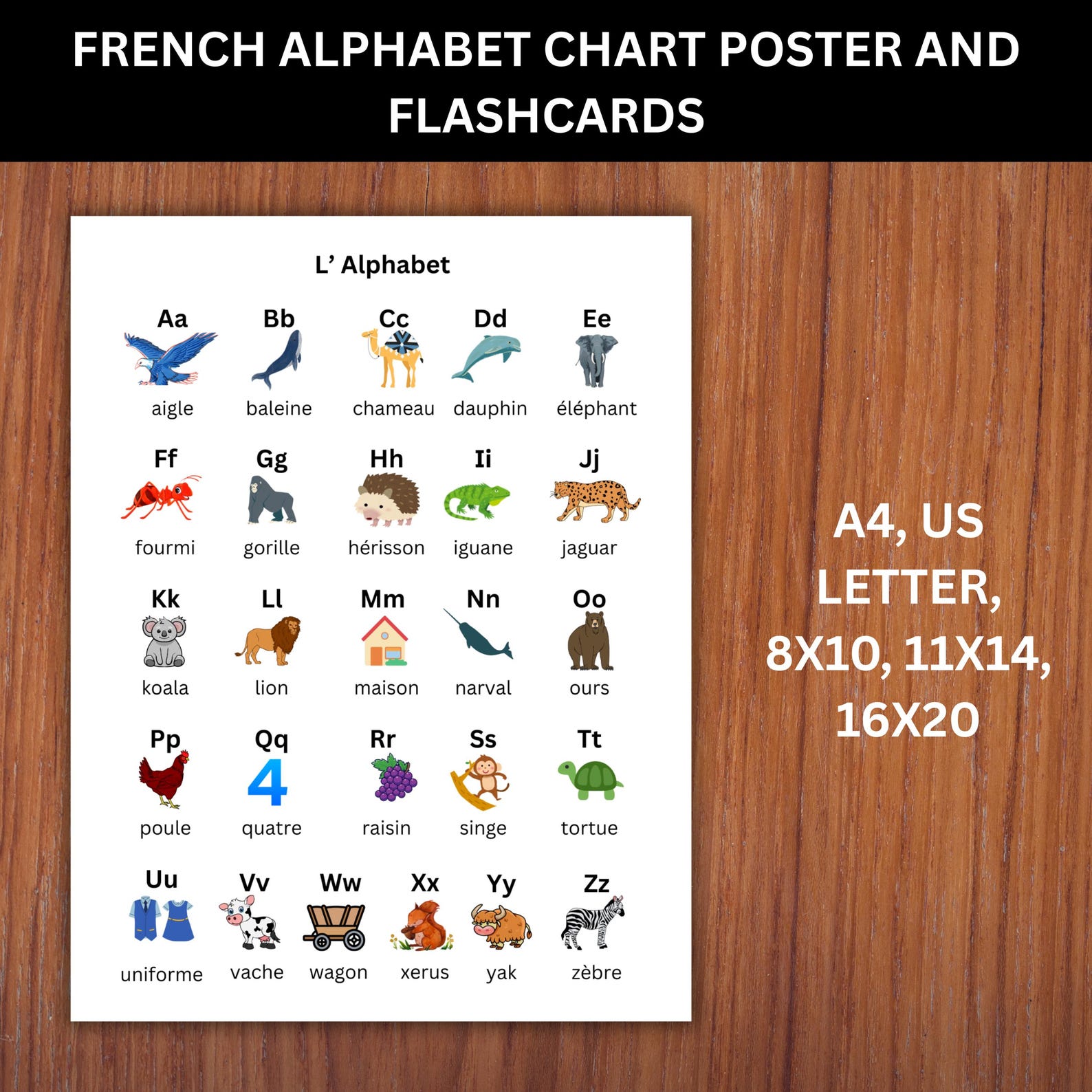 French Alphabet Chart Poster & Flashcards – Instant Download Printable ...