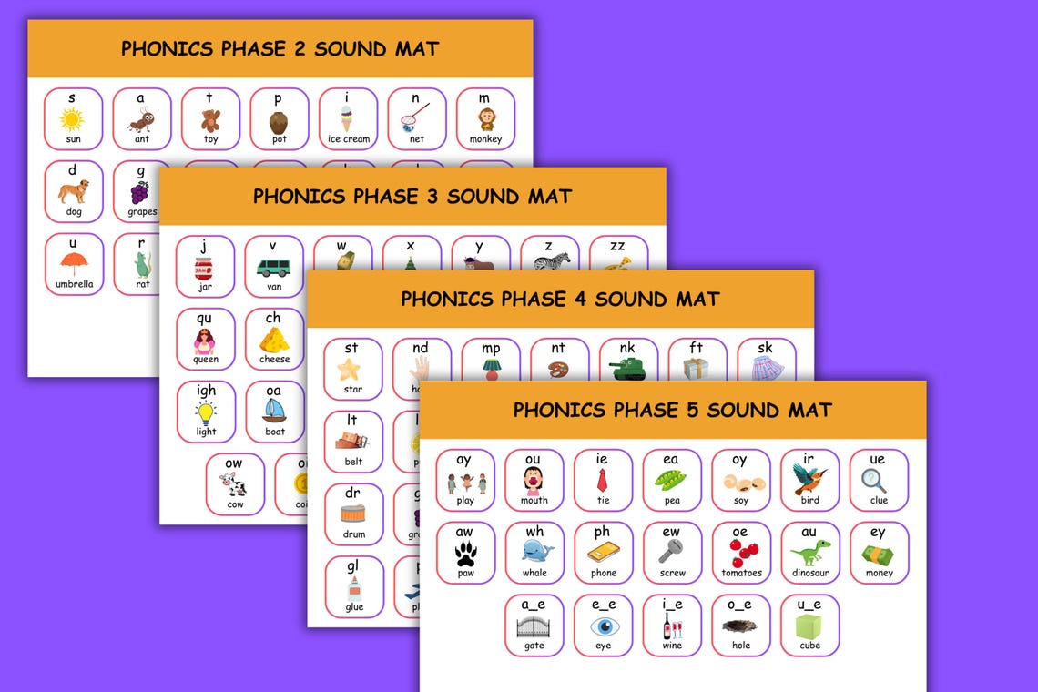 Phonics Binder Set: Reading Intervention Curriculum, Posters & Sounds ...