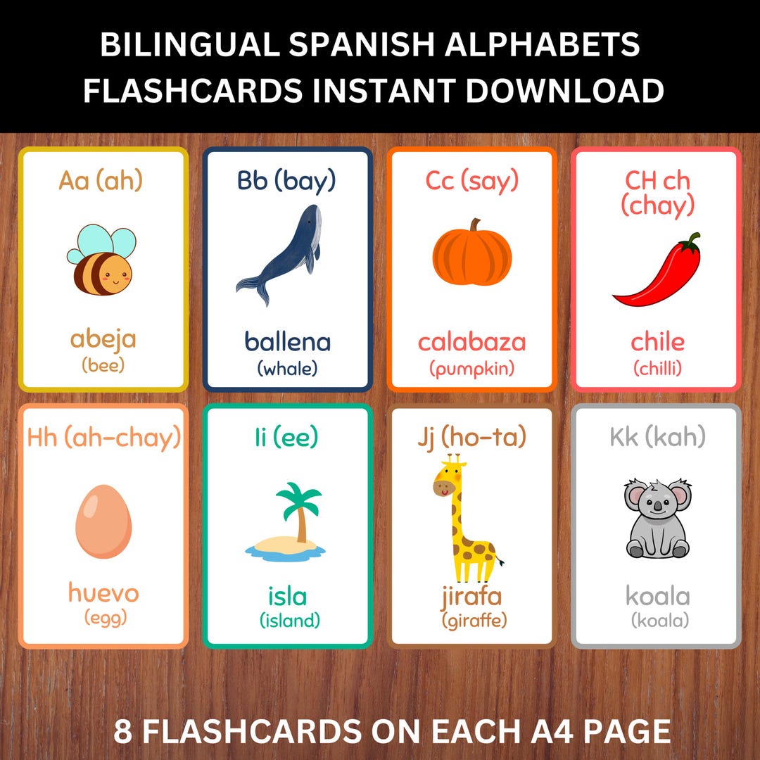Bilingual Spanish Alphabet Flashcards With Pronunciation and English ...