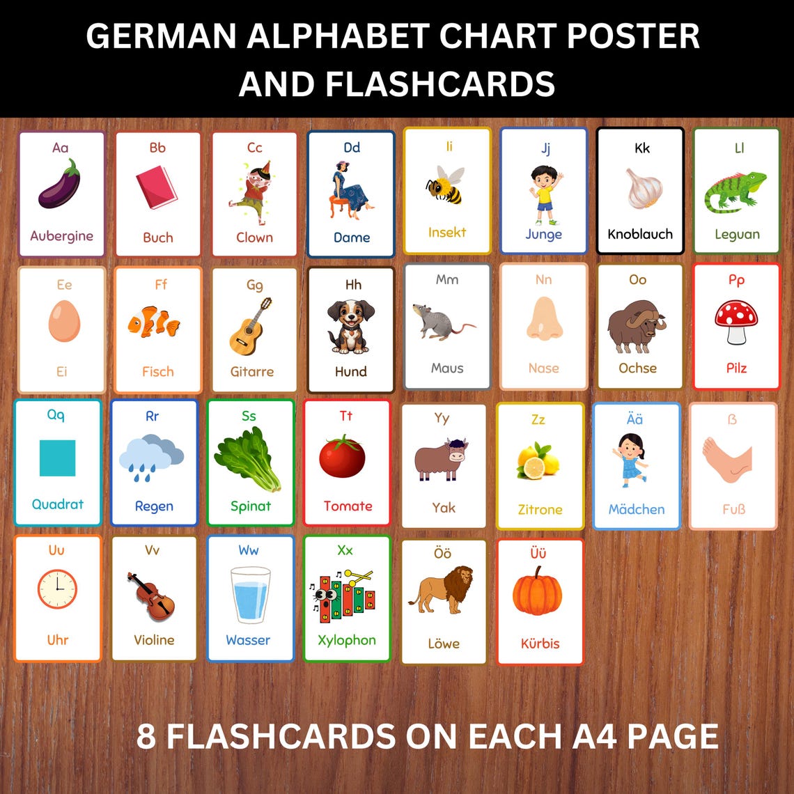 German Alphabets Chart Poster & Flashcards – Instant Download Printable ...