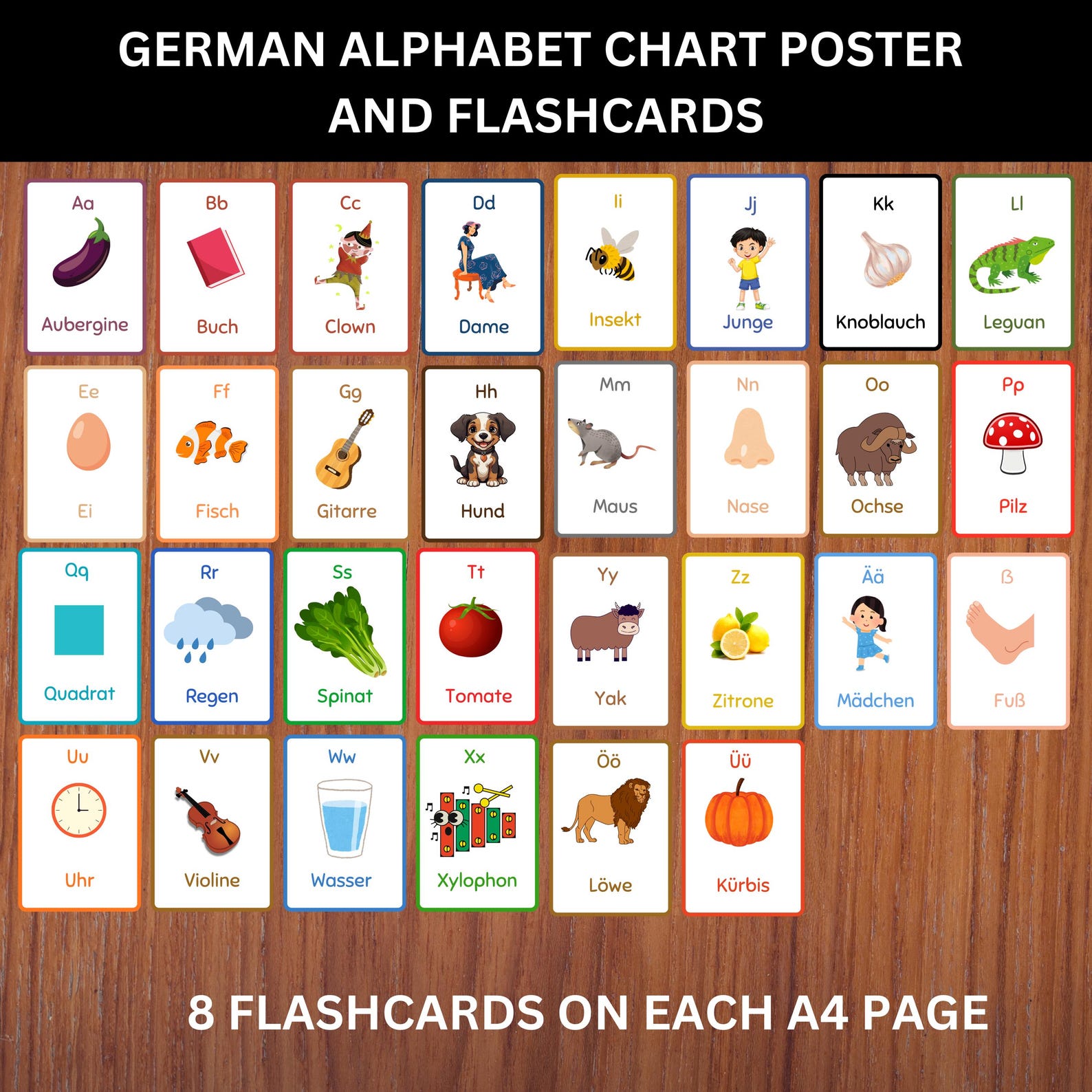 German Alphabets Chart Poster & Flashcards – Instant Download Printable ...