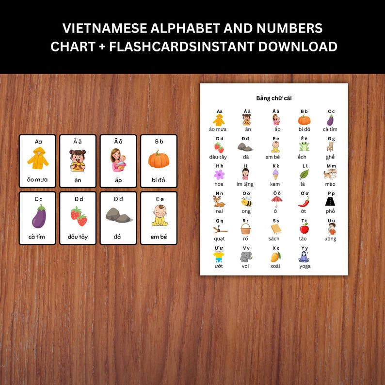 Vietnamese Alphabet Letters and Numbers Charts Posters and Flashcards ...