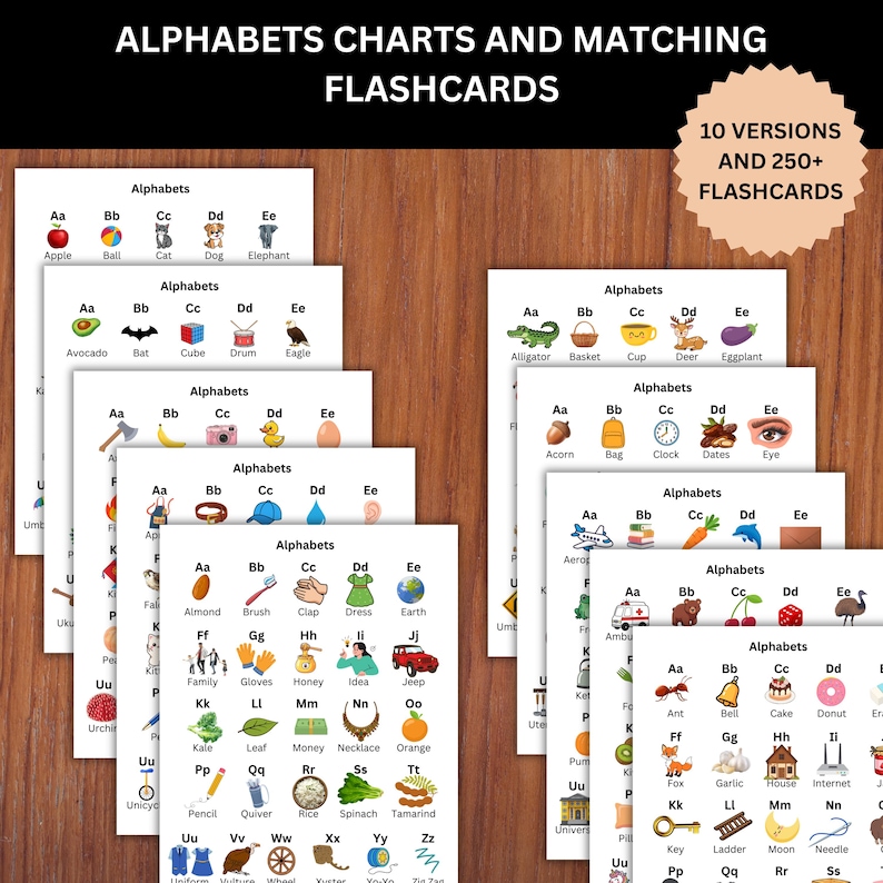 English Alphabets Chart Poster and Flashcards Letter Instant Download ...