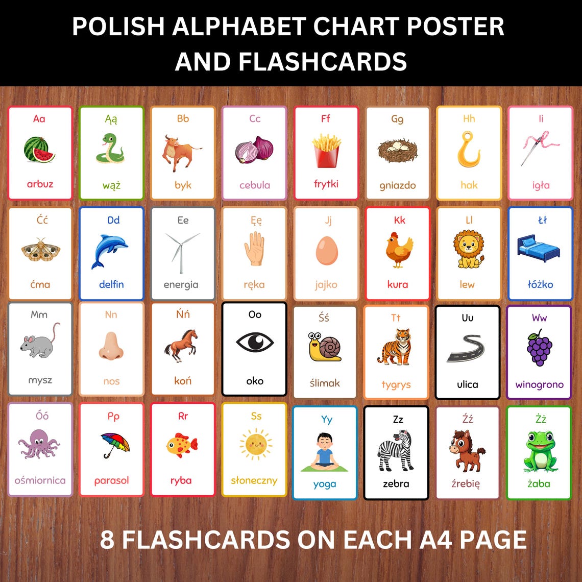 Polish Alphabets Chart Poster & Flashcards – Instant Download Printable ...
