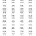 100 6-digit Numbers Addition Worksheets With 4 Addends With Answers PDF ...