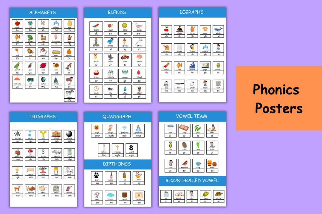 Phonics Poster Classroom Decoration Phonics Chart Flash Cards Printable ...