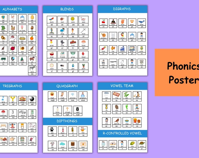Montessori Phonics Alphabet Chart: Kindergarten Learning (digital ...